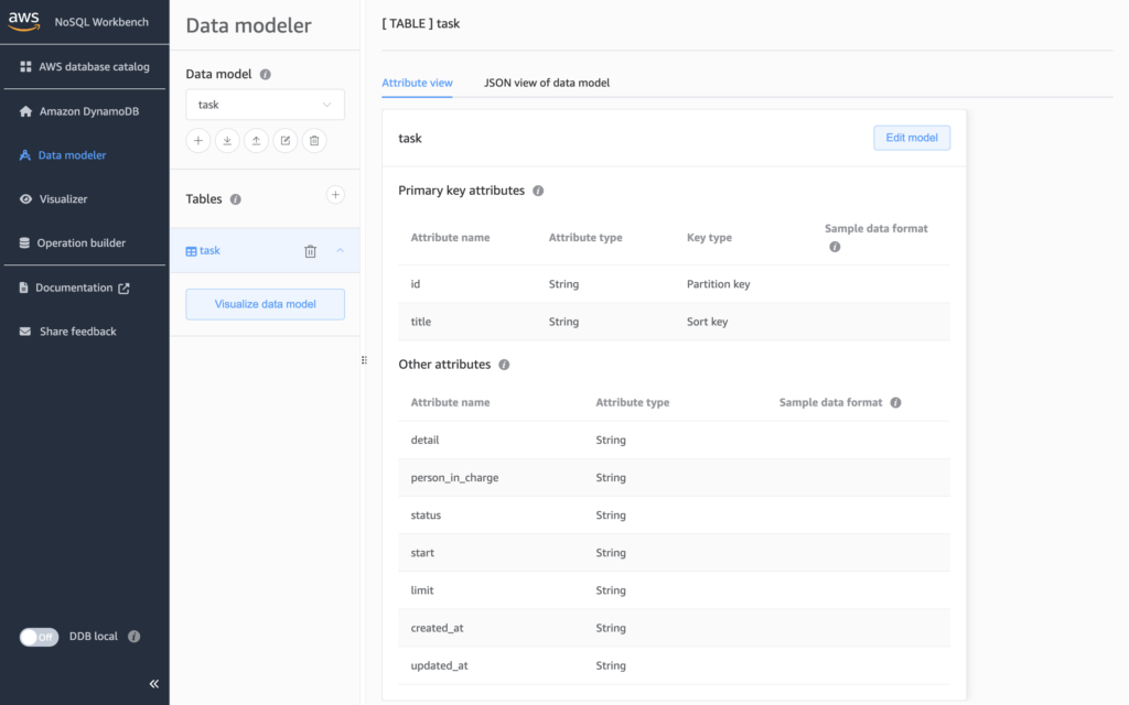 [DynamoDB]NoSQL Workbenchについて - 導入編｜ 開発者ブログ ｜ 株式会社アイソルート